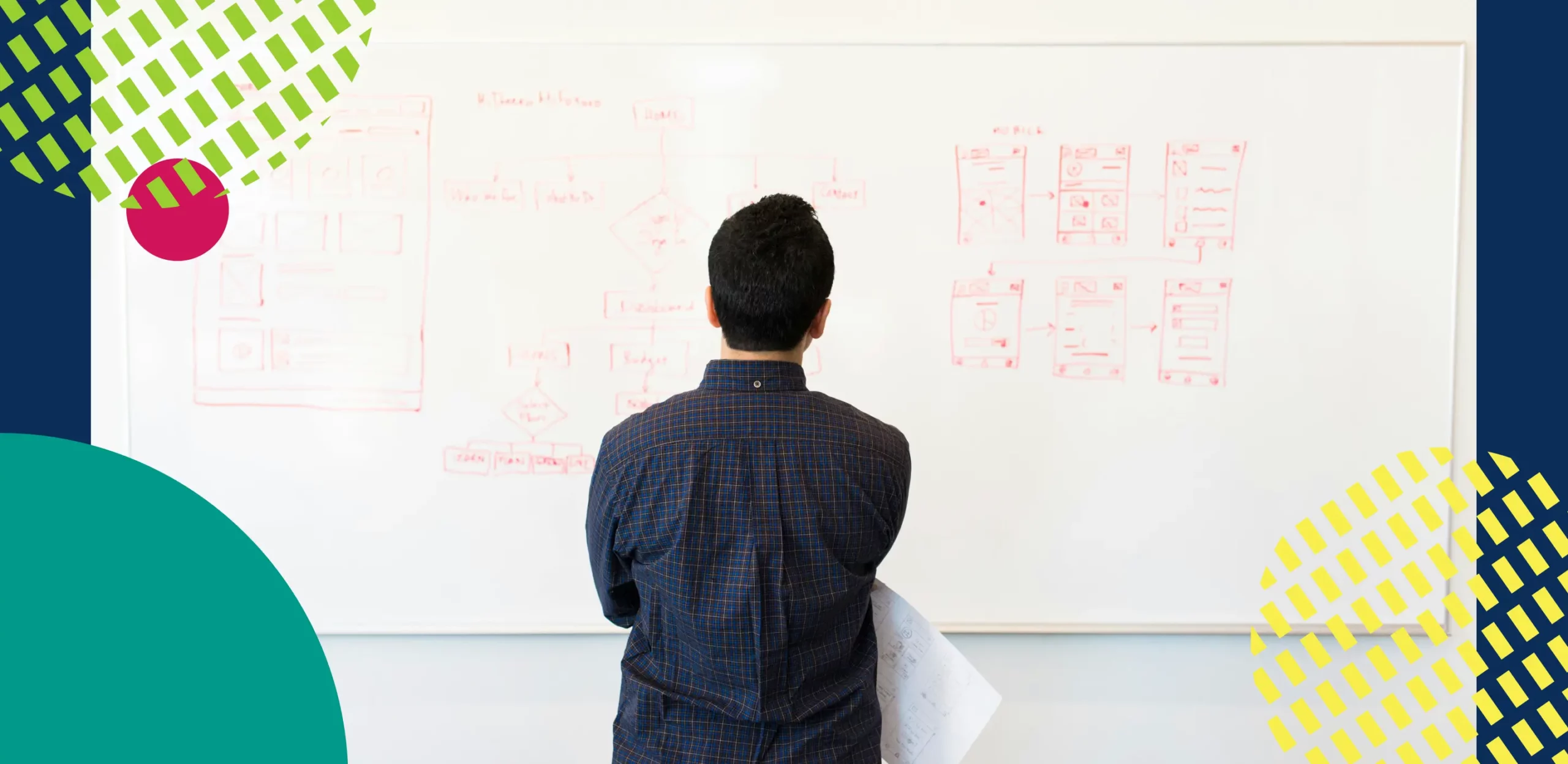 Mapowanie procesów - co to jest i jak zrobić mapę procesu?